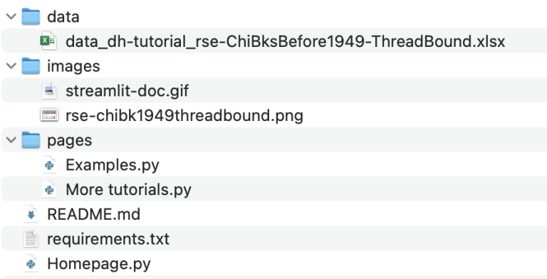 Learn Python From Zero For Absolute Beginner (3): Create Website - HKUST Digital Humanities ...