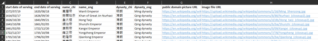 Learn Python From Zero For Absolute Beginner (4): Challenge For You ...